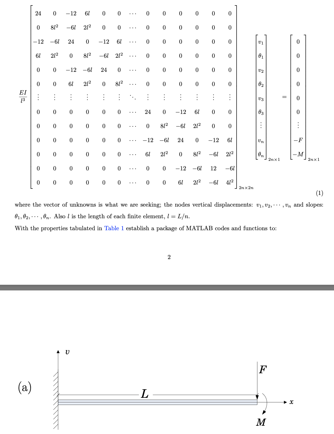 Solved L = 3m | Chegg.com