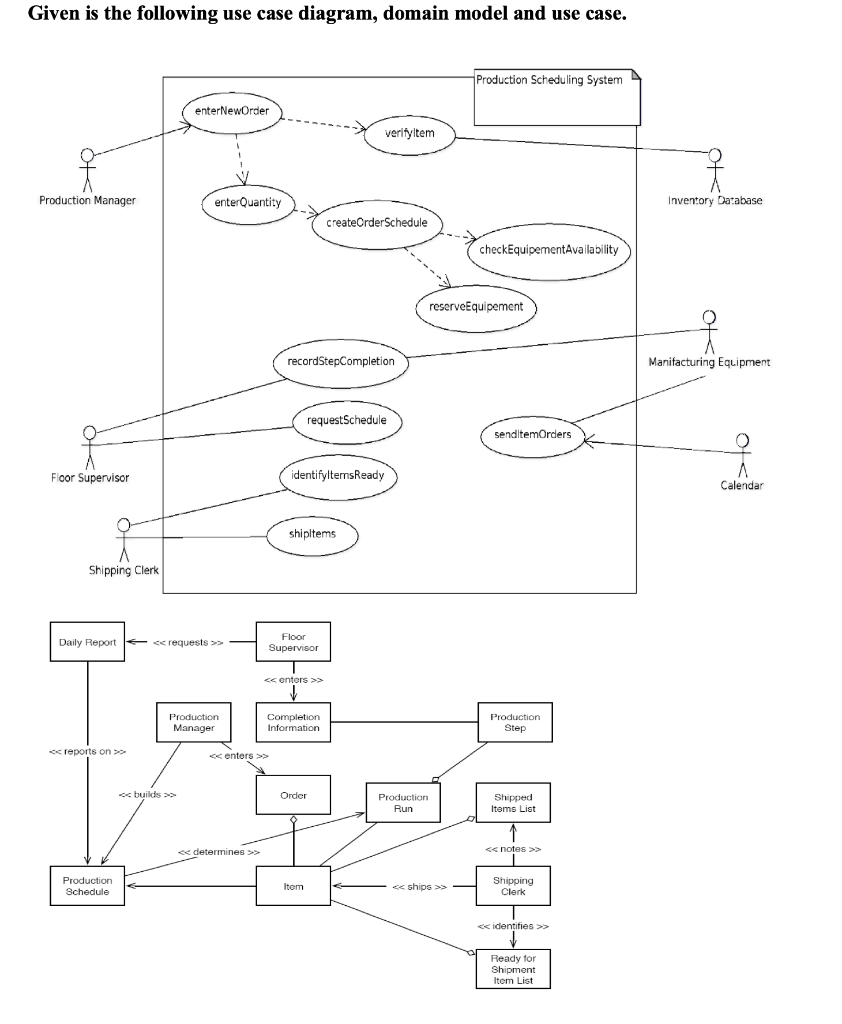 Solved Create the following diagrams A system sequence | Chegg.com