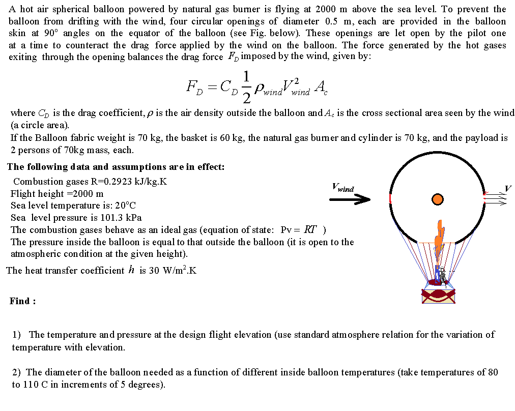 Solved A hot air spherical balloon powered by natural gas | Chegg.com