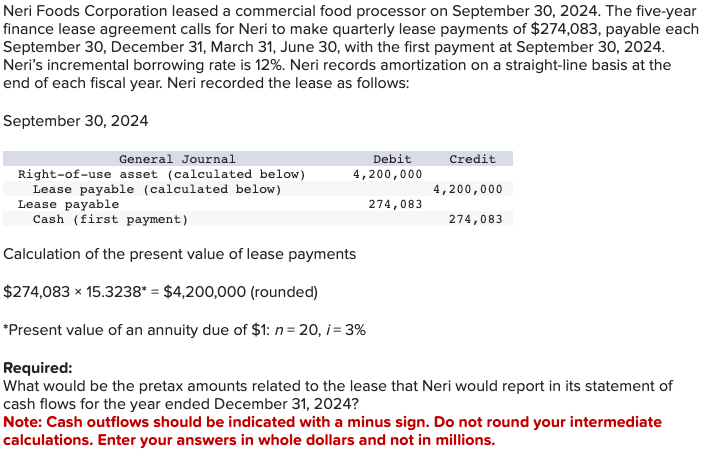 Solved Neri Foods Corporation leased a commercial food | Chegg.com