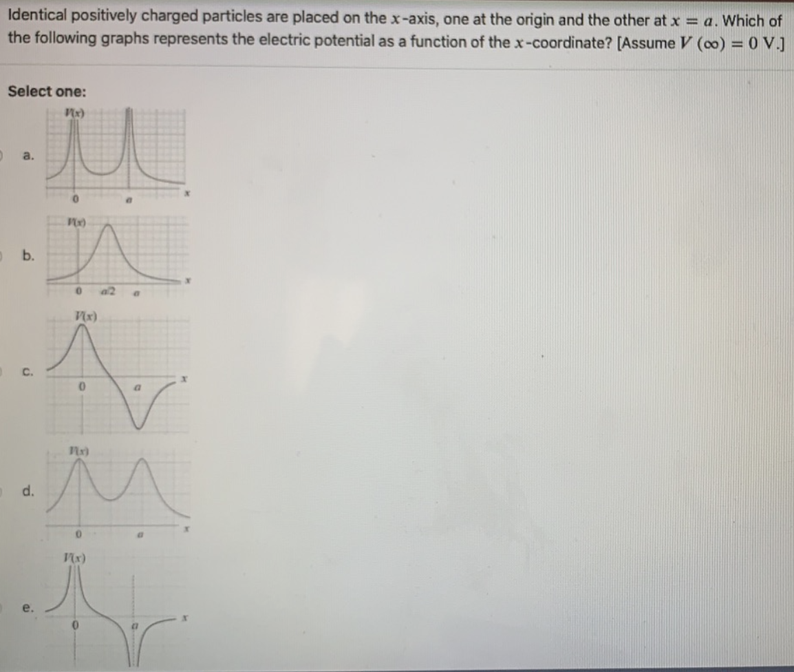 Solved Identical positively charged particles are placed on | Chegg.com