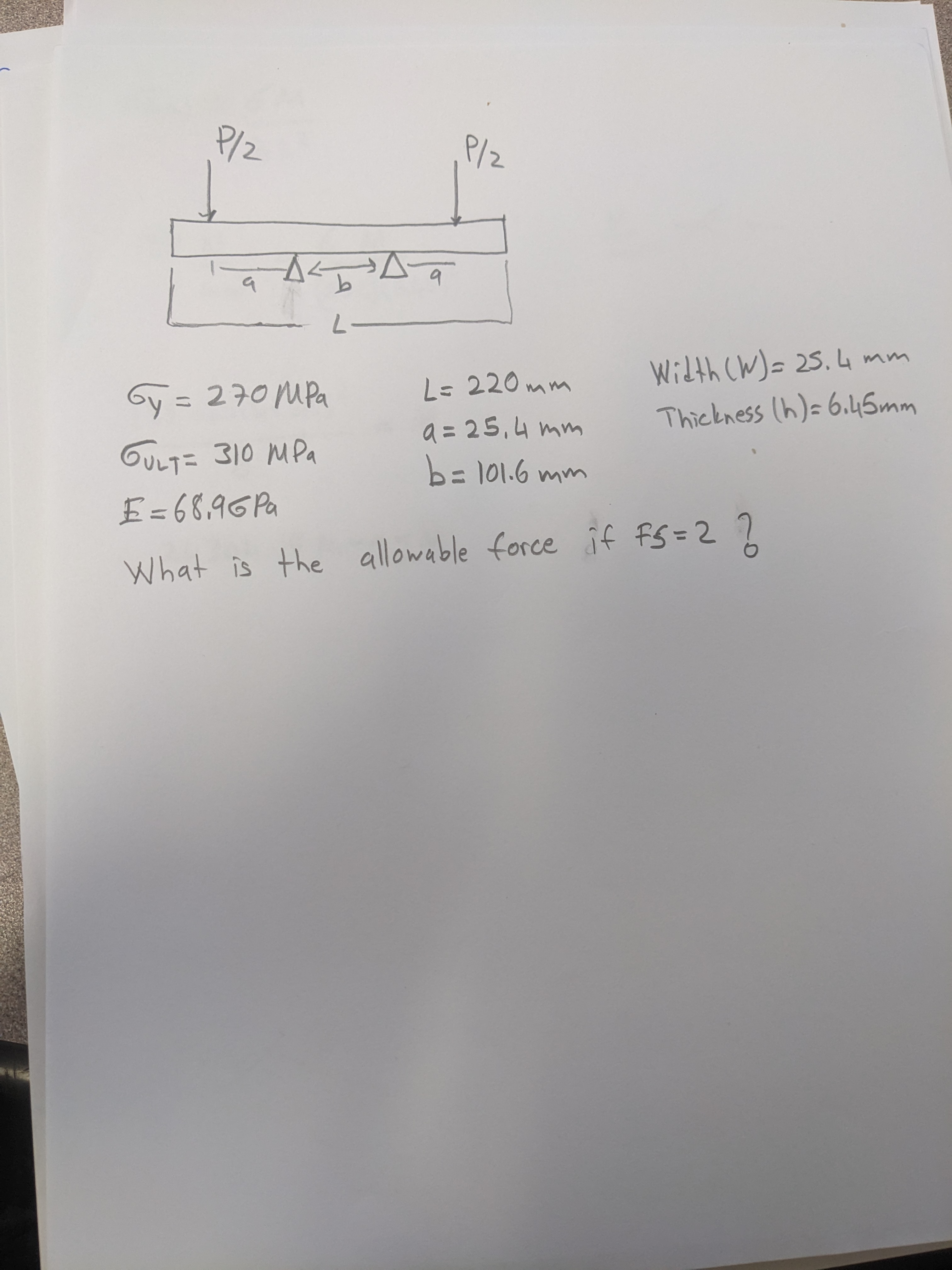 Solved σy=270MPaσUT=310MPaE=68.96 PaL=220 mma=25.4 mmb=101.6 | Chegg.com