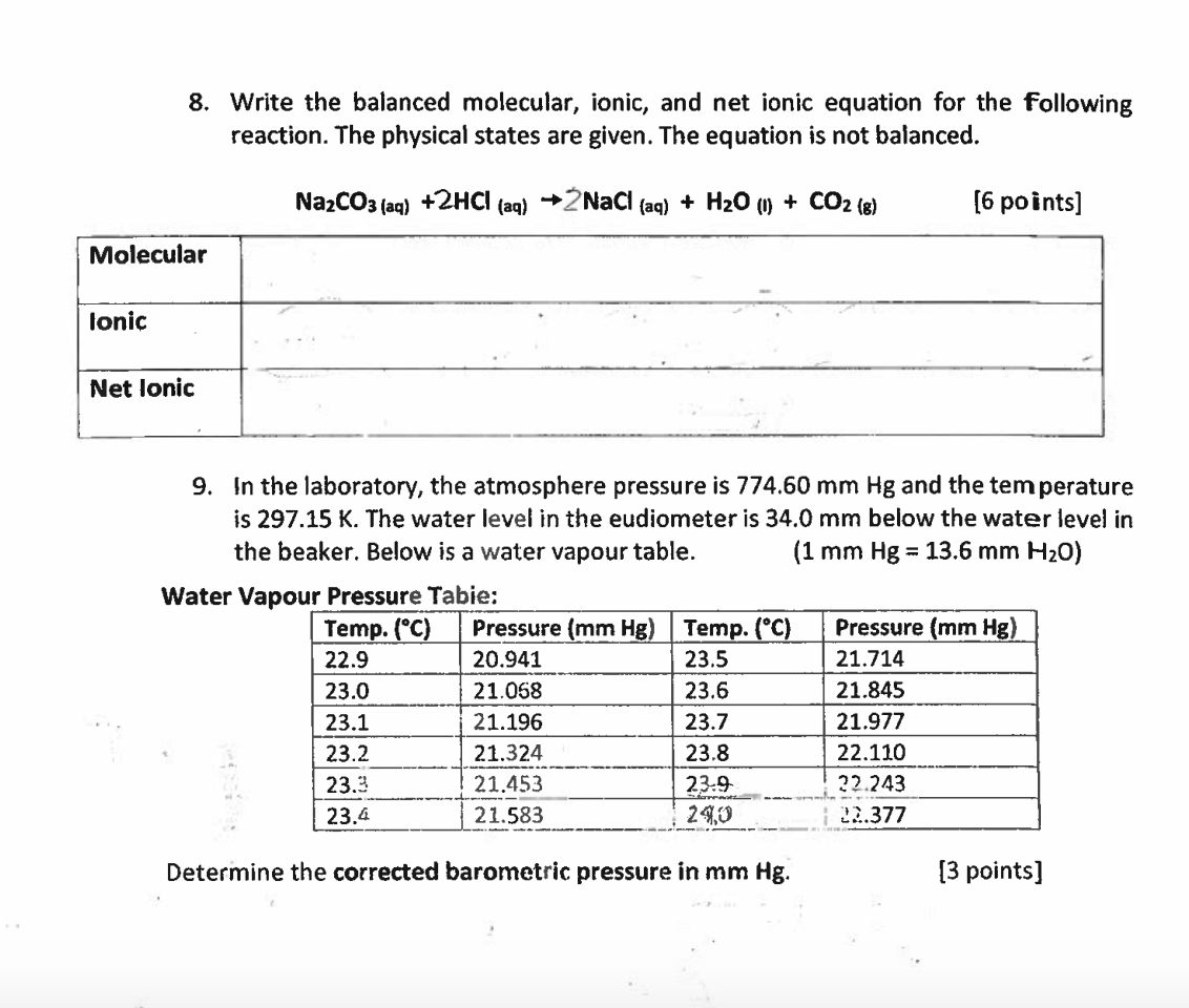 Solved Write the balanced molecular, ionic, and net ionic | Chegg.com