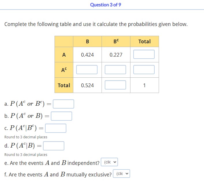 Solved Complete the following table and use it calculate the | Chegg.com