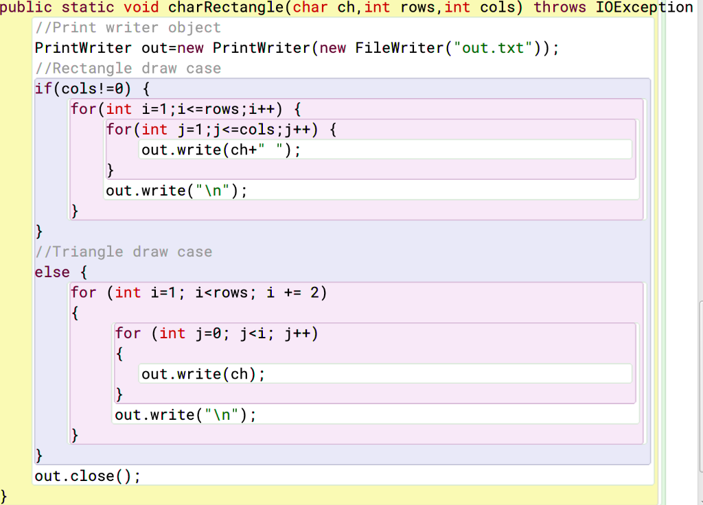 Solved • Now, you should test the charRectangle method | Chegg.com