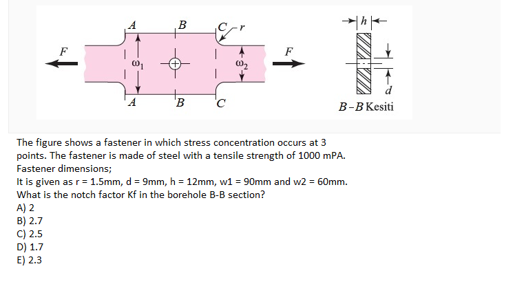 Solved 7)The figure shows a fastener in which stress | Chegg.com