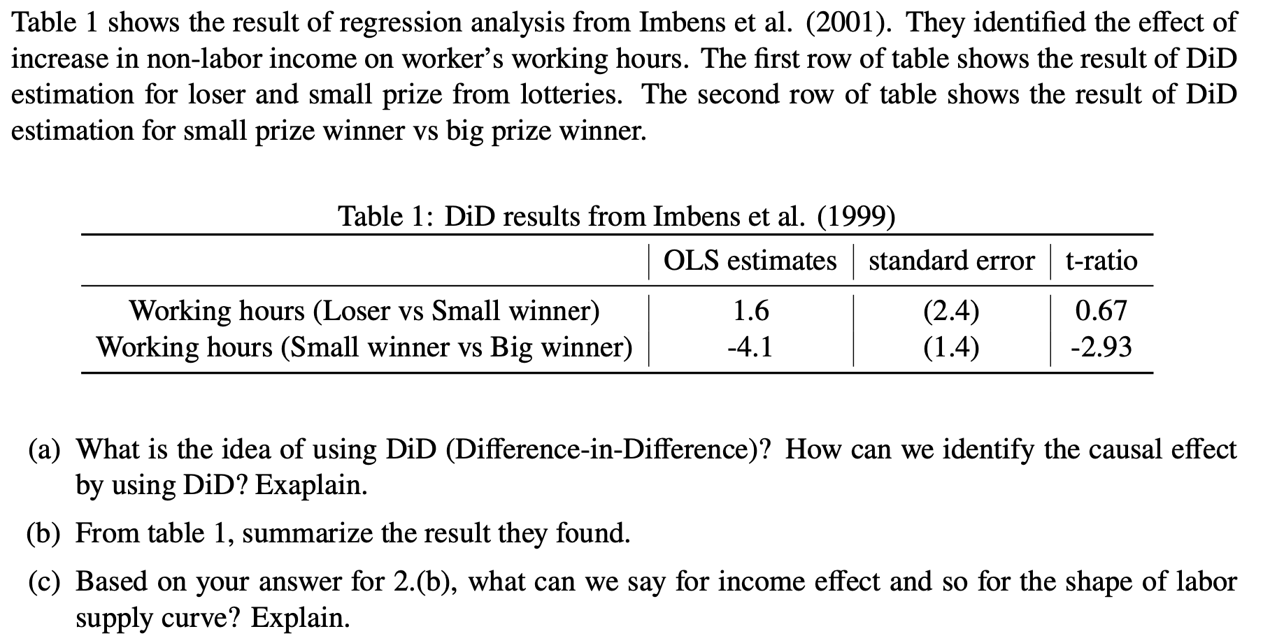 solved-table-1-shows-the-result-of-regression-analysis-from-chegg