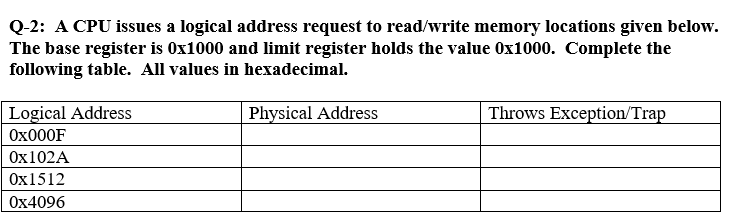 Solved Q-2: A CPU issues a logical address request to | Chegg.com