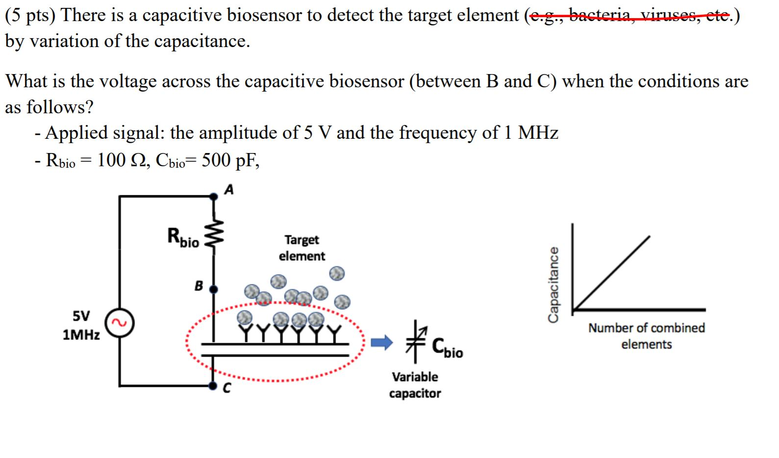 Solved (5 pts) There is a capacitive biosensor to detect the | Chegg.com