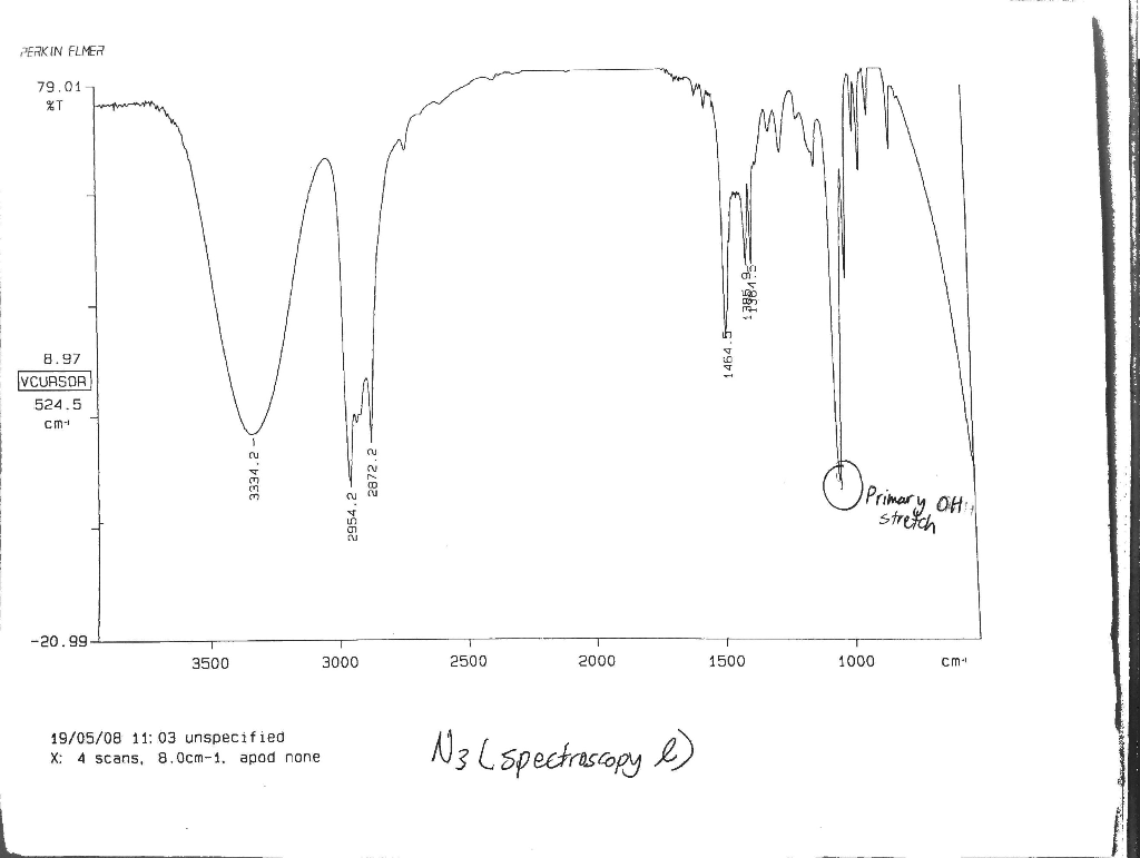 Using the Mass spec, IR, and NMR, determine the | Chegg.com