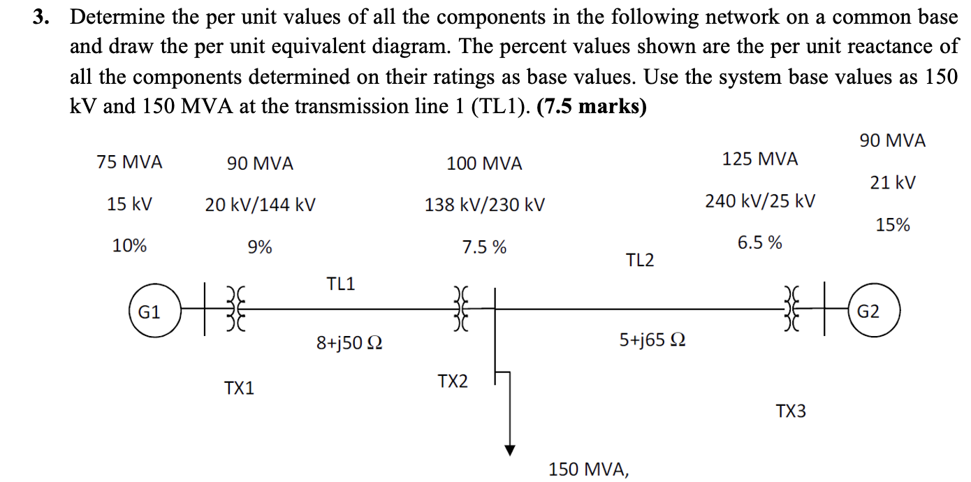 Determine the per unit values of all the components | Chegg.com