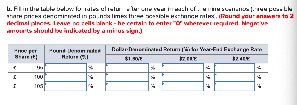 Solved b. Fill in the table below for rates of return | Chegg.com
