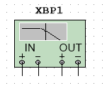 Measuring current at resonanceBuild the circuit shown | Chegg.com