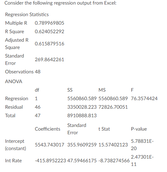 Solved Using the regression output from question 1, which of | Chegg.com