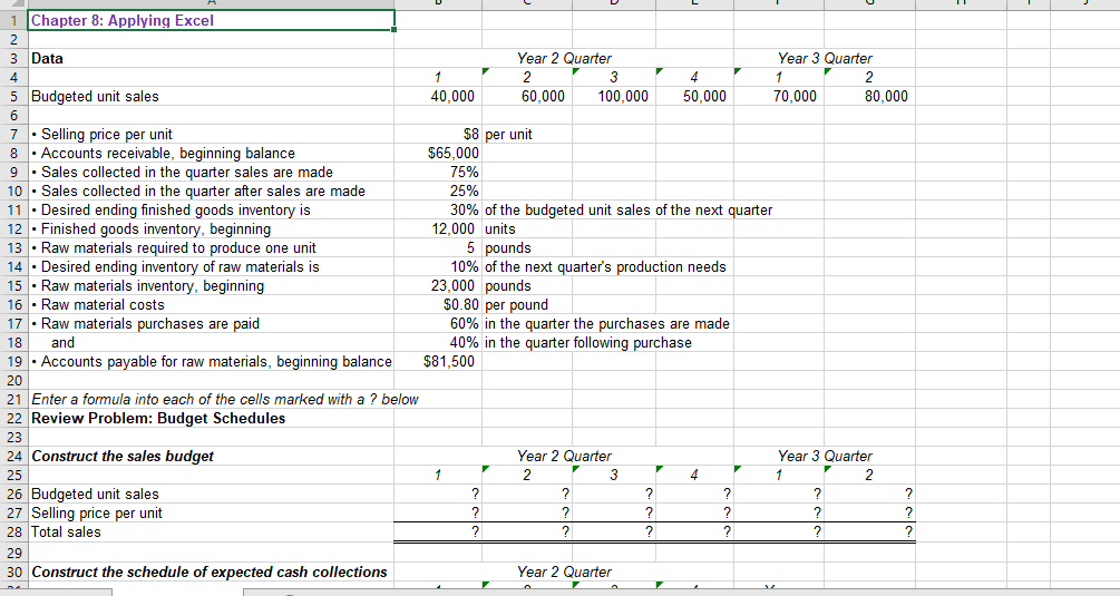 Solved 1 Chapter 8: Applying Excel 235 Data Budgeted unit | Chegg.com