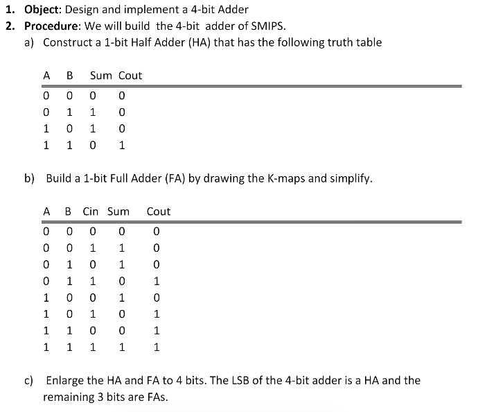 Solved 1. Object: Design and implement a 4-bit Adder 2. | Chegg.com