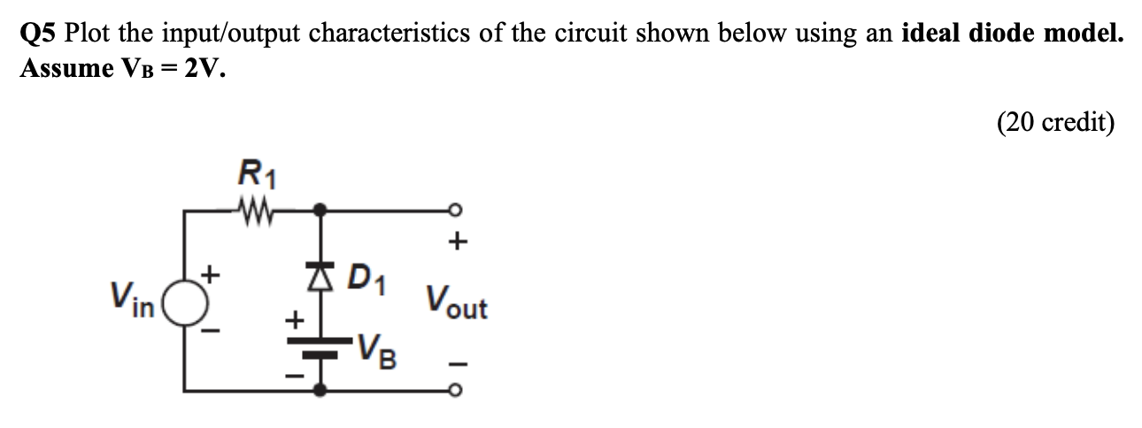 Solved Q5 Plot the input/output characteristics of the | Chegg.com