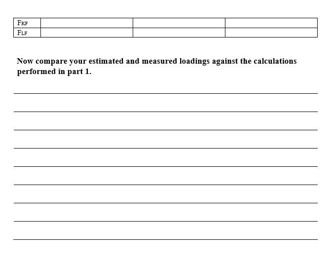 Solved Load Case 1 Measured Load Case 2 Measured Load