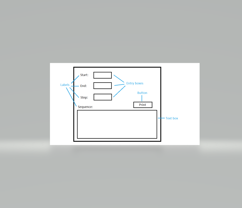Grande Universo La Sconfitta Assunzione Python Tkinter Input Box Tenda