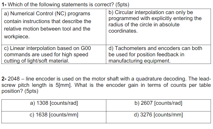 Solved 1- Which of the following statements is correct? | Chegg.com