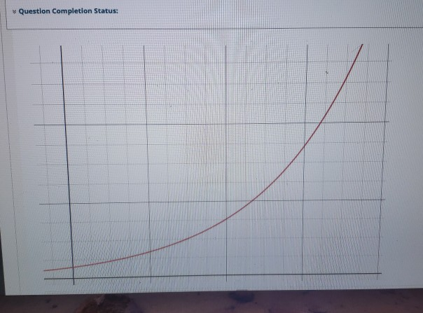 Solved Question Completion Status: | Chegg.com