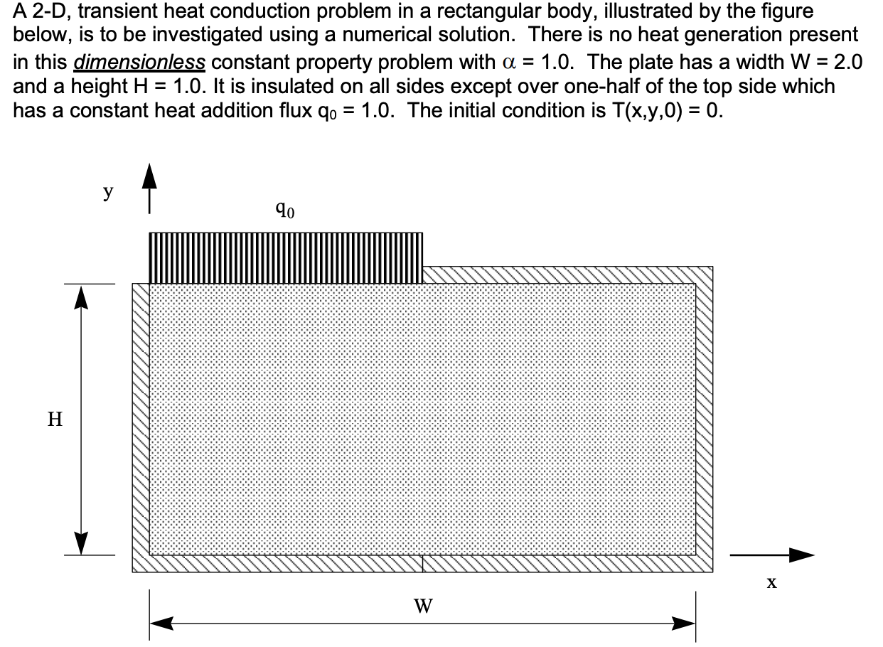 Solved A 2-D, transient heat conduction problem in a | Chegg.com