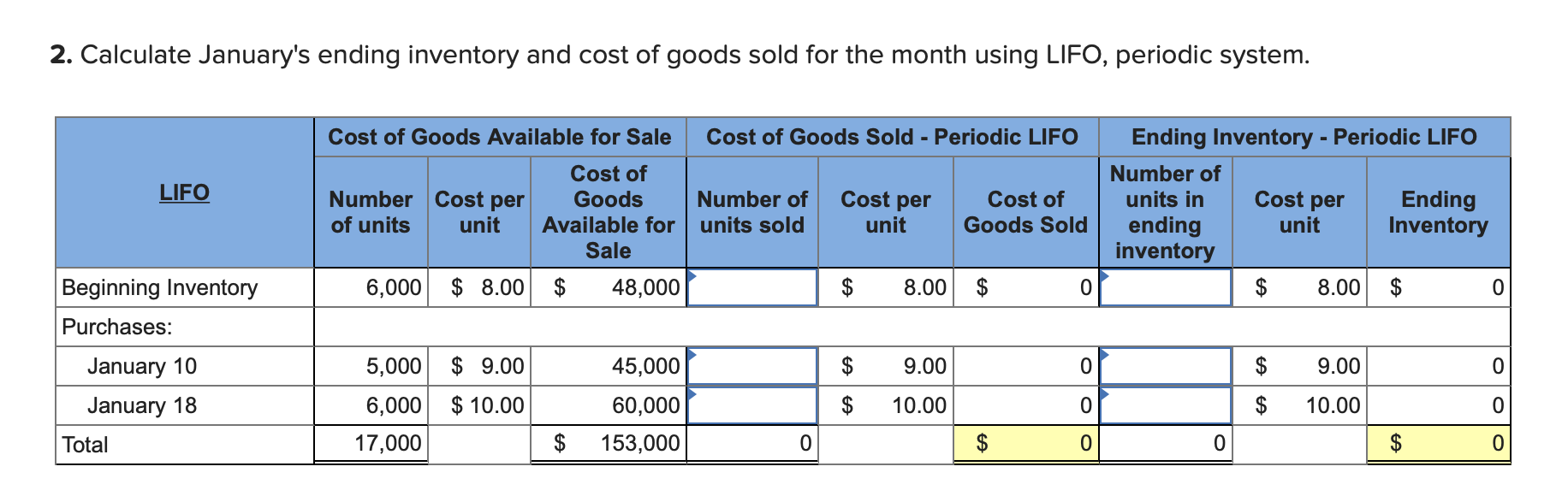 Solved Problem 8-5 (Static) Various inventory costing | Chegg.com Solved Problem 8-5 (Static) Various inventory costing | Chegg.com