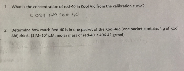 Solved What is the concentration of red-40 in Kool Aid from | Chegg.com