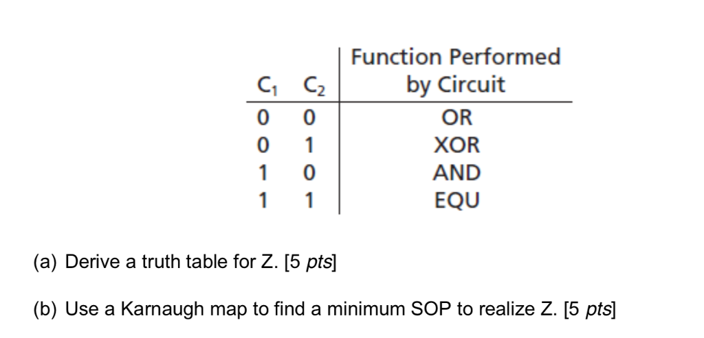 Solved A switching circuit has two control inputs (C1 and | Chegg.com