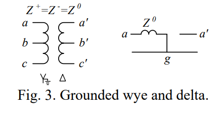 Solved 3. (20 points) Demonstrate the zero-sequence network | Chegg.com