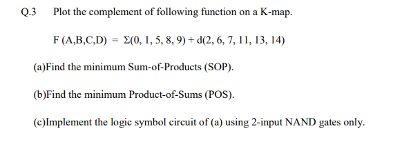 Solved Plot the complement of following function on a K-map. | Chegg.com