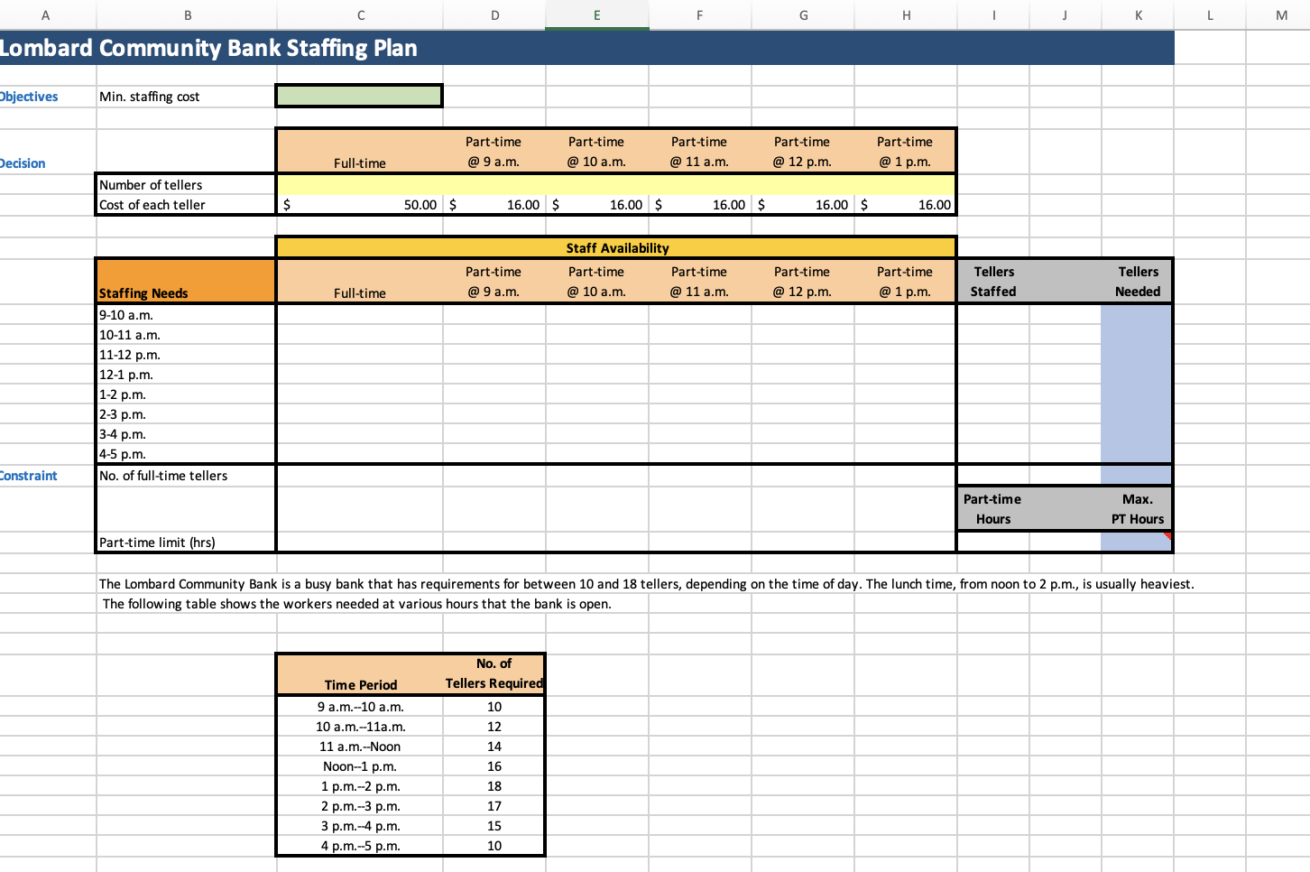 Lombard Community Bank Staffing Plan ANSWER WITH | Chegg.com