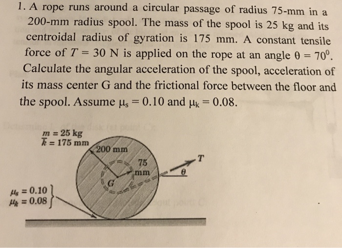 Solved 1. A rope runs around a circular passage of radius | Chegg.com
