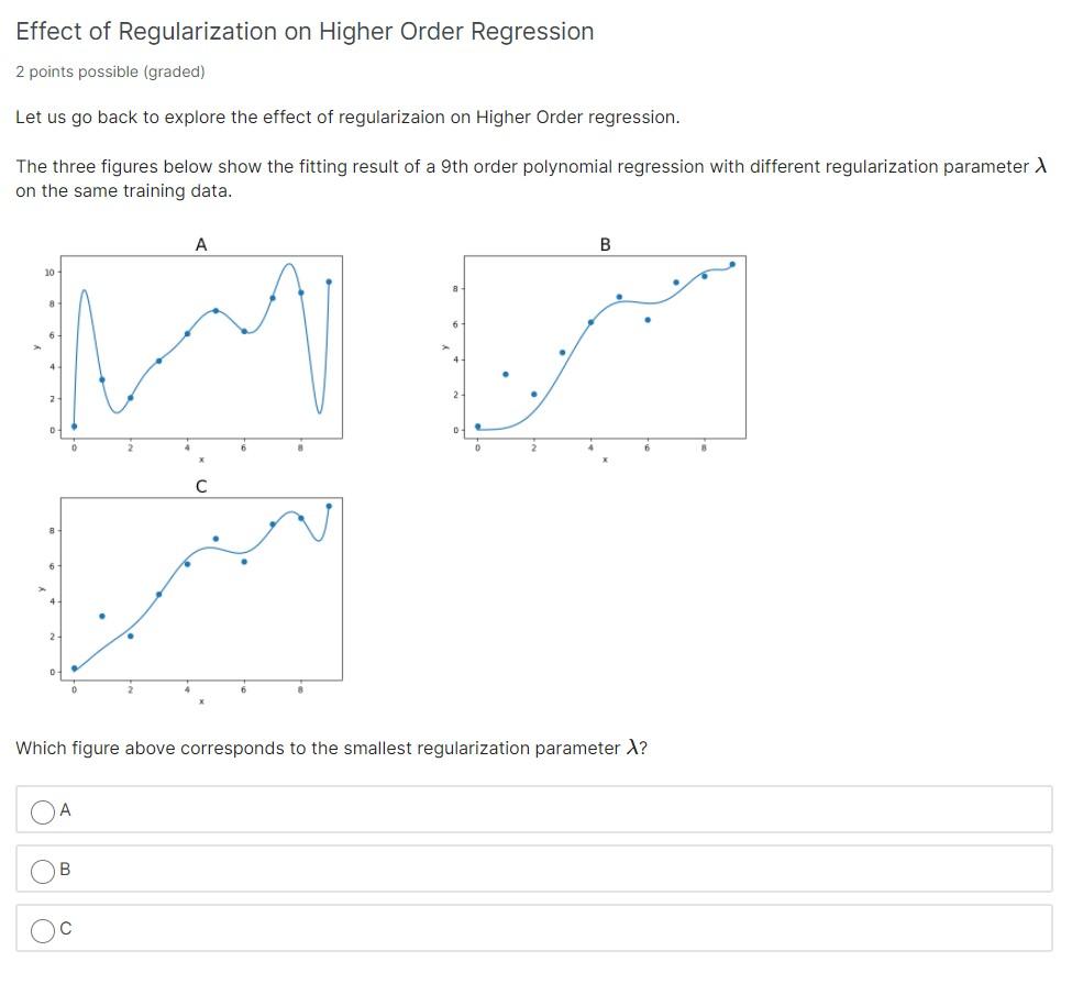 Solved Effect Of Regularization On Higher Order Regression 2 3290