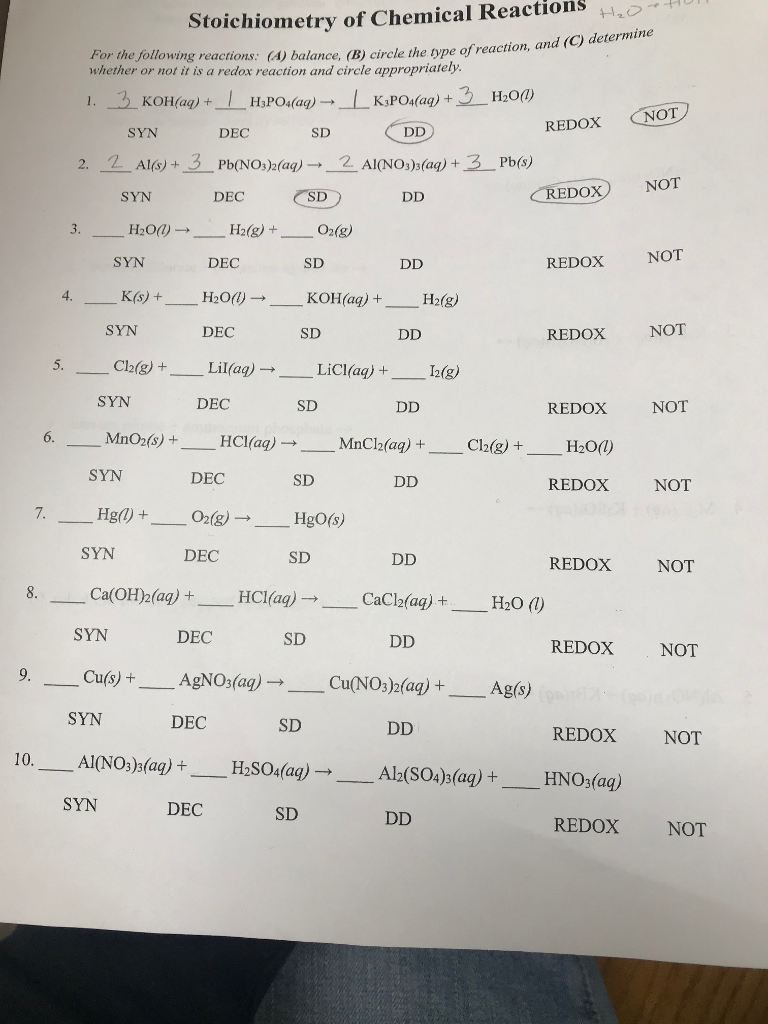 Solved Stoichiometry of Chemical Reactions For the following | Chegg.com