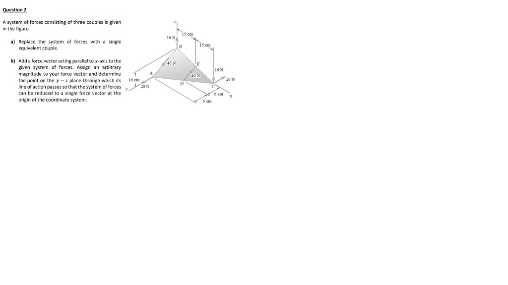 Solved Question 2 A system of forces consisting of three | Chegg.com
