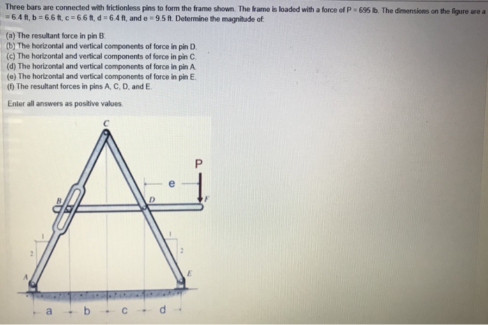 Solved Three bars are connected with frictionless pins to | Chegg.com