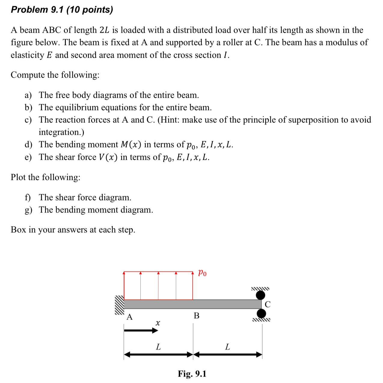 Solved A beam ABC of length 2L is loaded with a distributed | Chegg.com