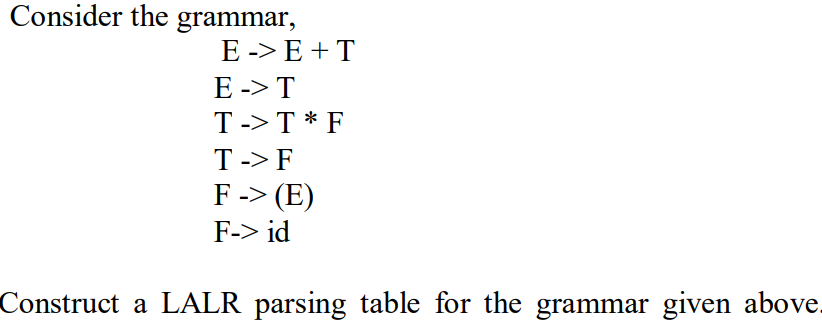 Solved Consider the grammar, E−>E+TE−>TT−>T∗ F | Chegg.com