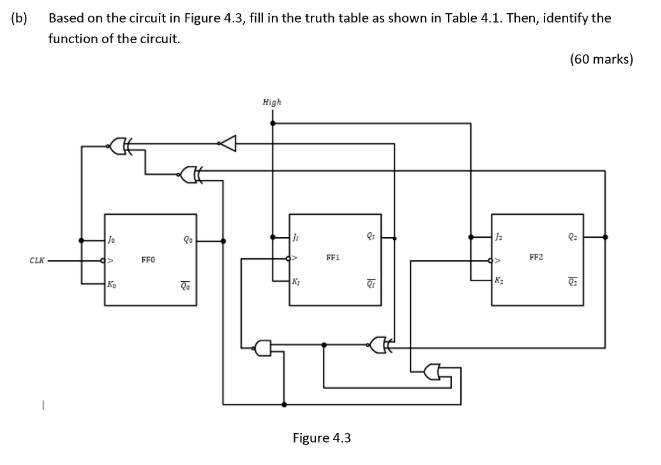 Solved (b) Based on the circuit in Figure 4.3, fill in the | Chegg.com