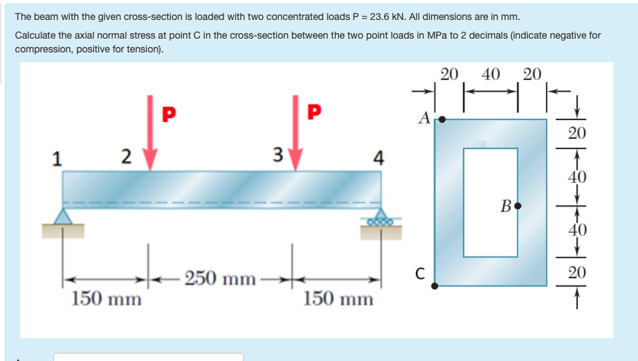 Solved The beam with the given cross-section is loaded with | Chegg.com