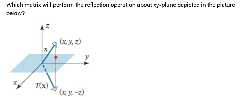 Solved Which matrix will perform the reflection operation | Chegg.com