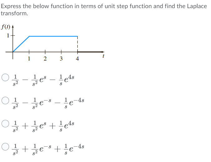 Solved Express the below function in terms of unit step | Chegg.com