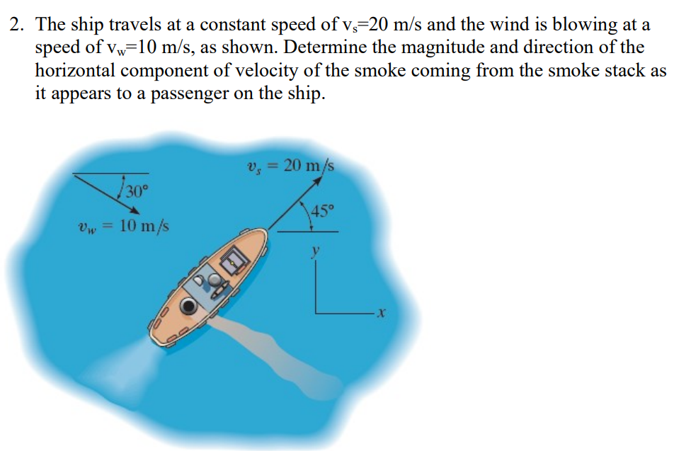 Solved The ship travels at a constant speed of vs=20 m/s and | Chegg.com
