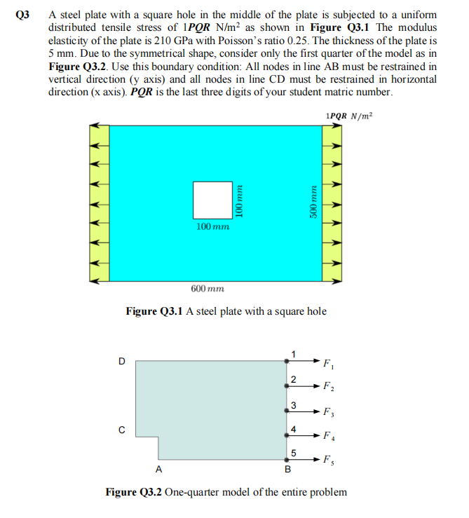 Solved (a) ﻿Specify the point forces at nodes 1, 2, 3, 4 | Chegg.com
