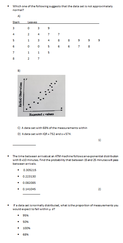 Solved Which one of the following suggests that the data set | Chegg.com
