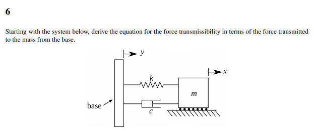 Solved Starting with the system below, derive the equation | Chegg.com