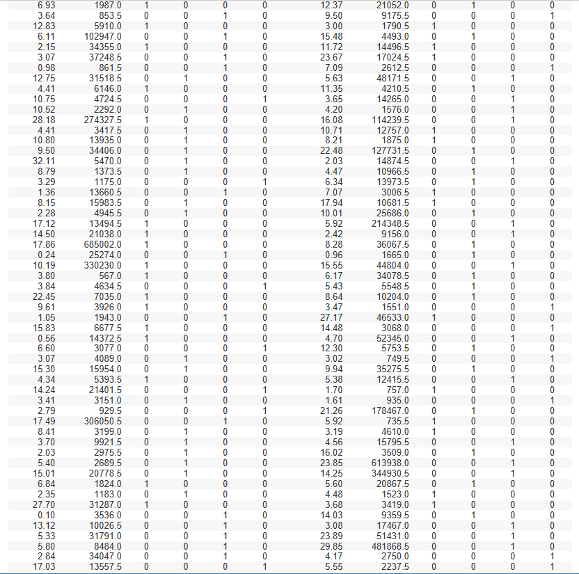 Solved The issues regarding executive compensation have | Chegg.com