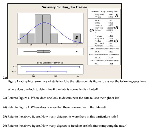 Solved Summary for chm_dlw Trainee95% ﻿corndence | Chegg.com