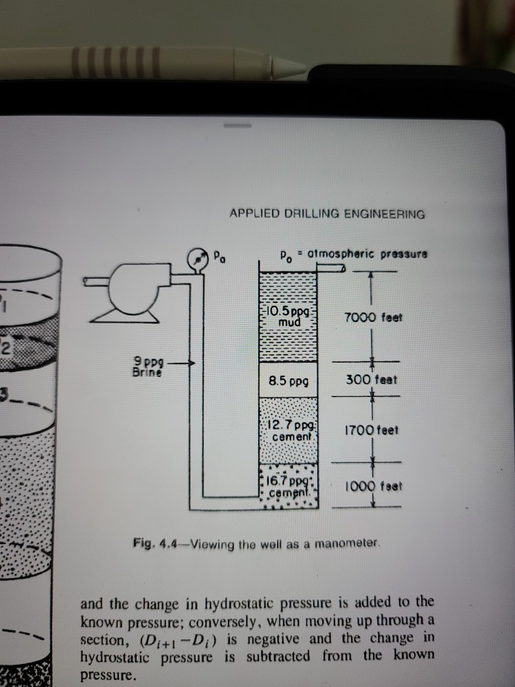 Solved APPLIED DRILLING ENGINEERING Po - atmospheric | Chegg.com